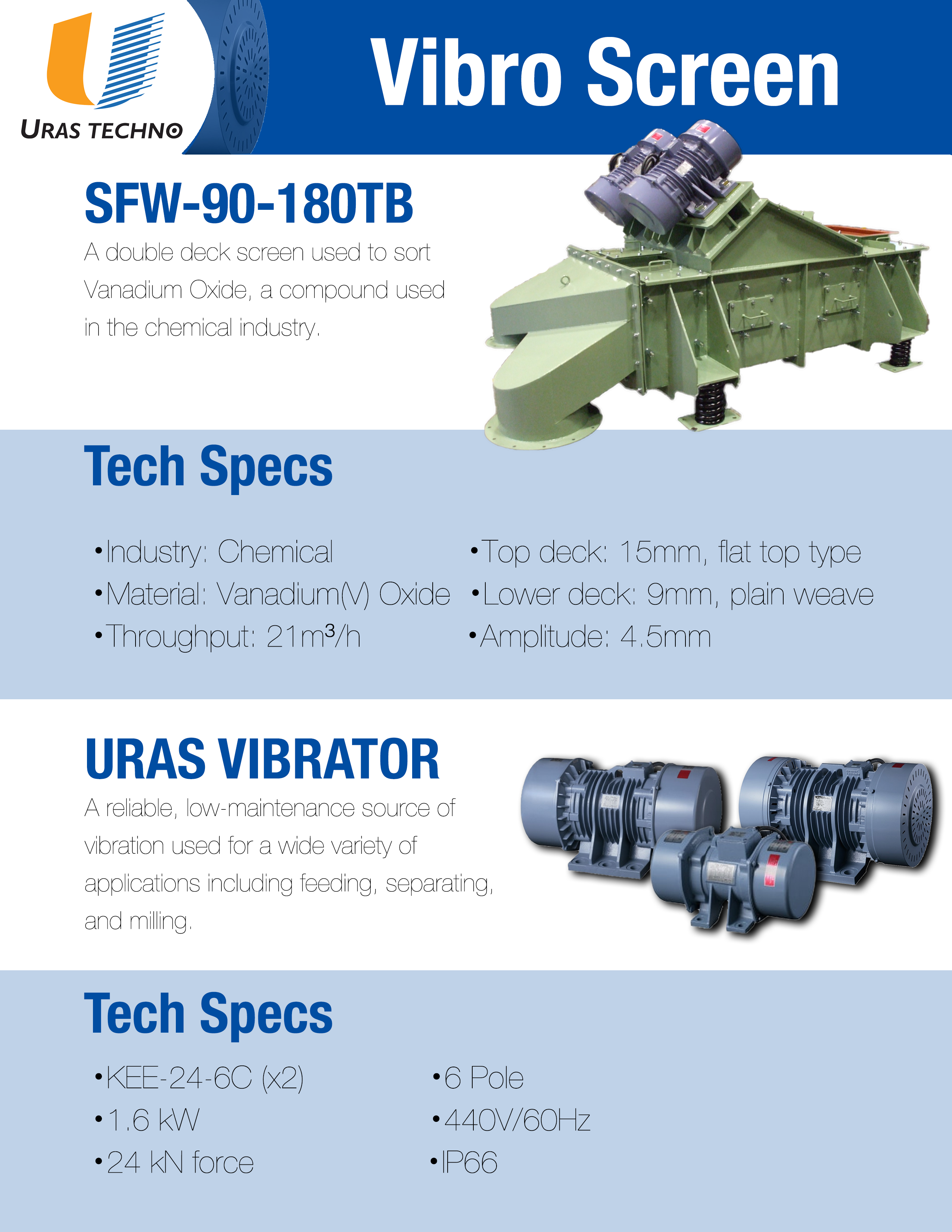 News Releases - URAS TECHNO