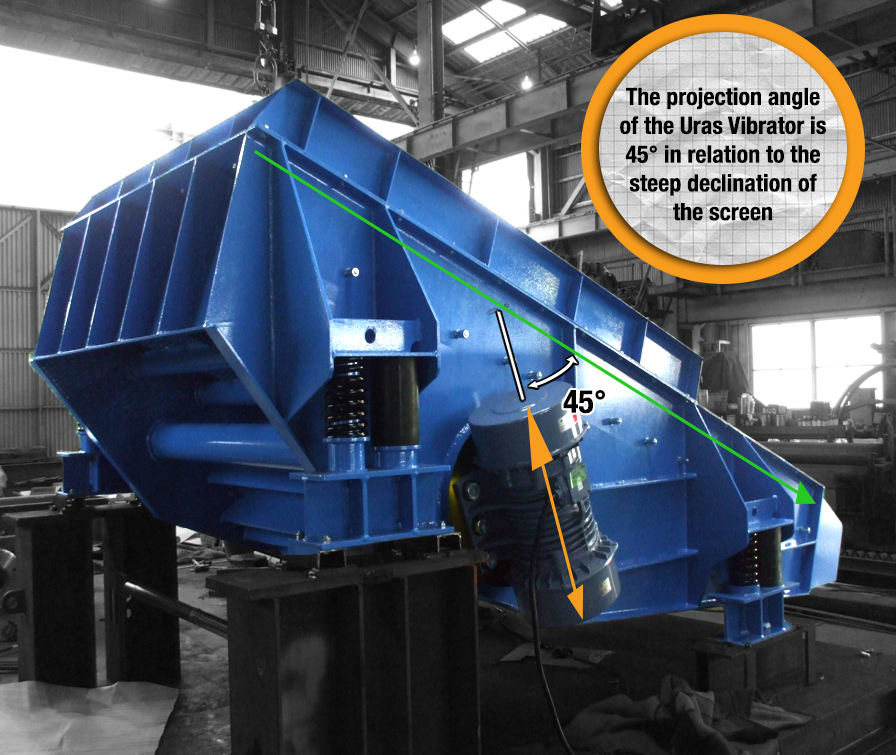 News Releases - URAS TECHNO